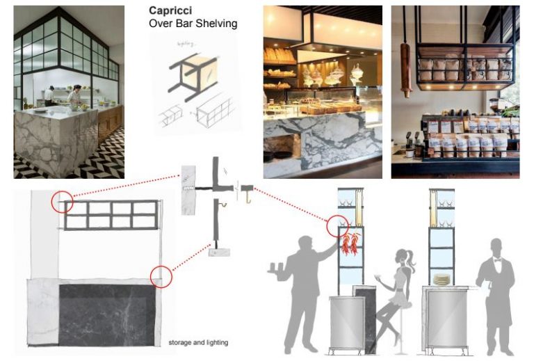 Capricci – London - Pardini Hall Architecture